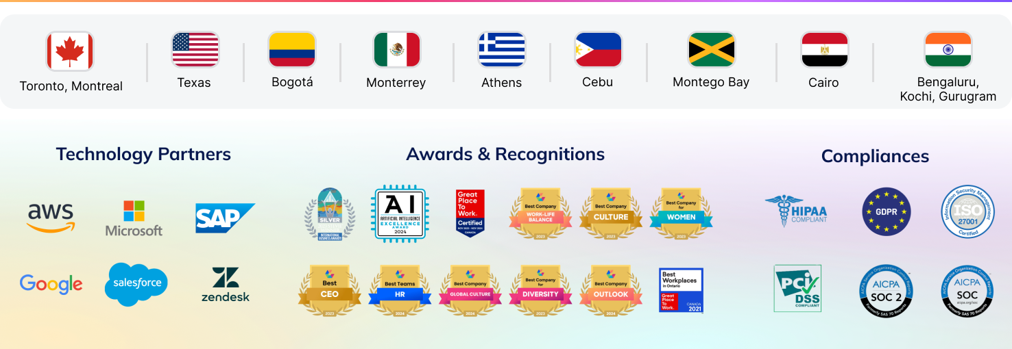 Call Center in Texas | Top BPO Company for Outsourcing